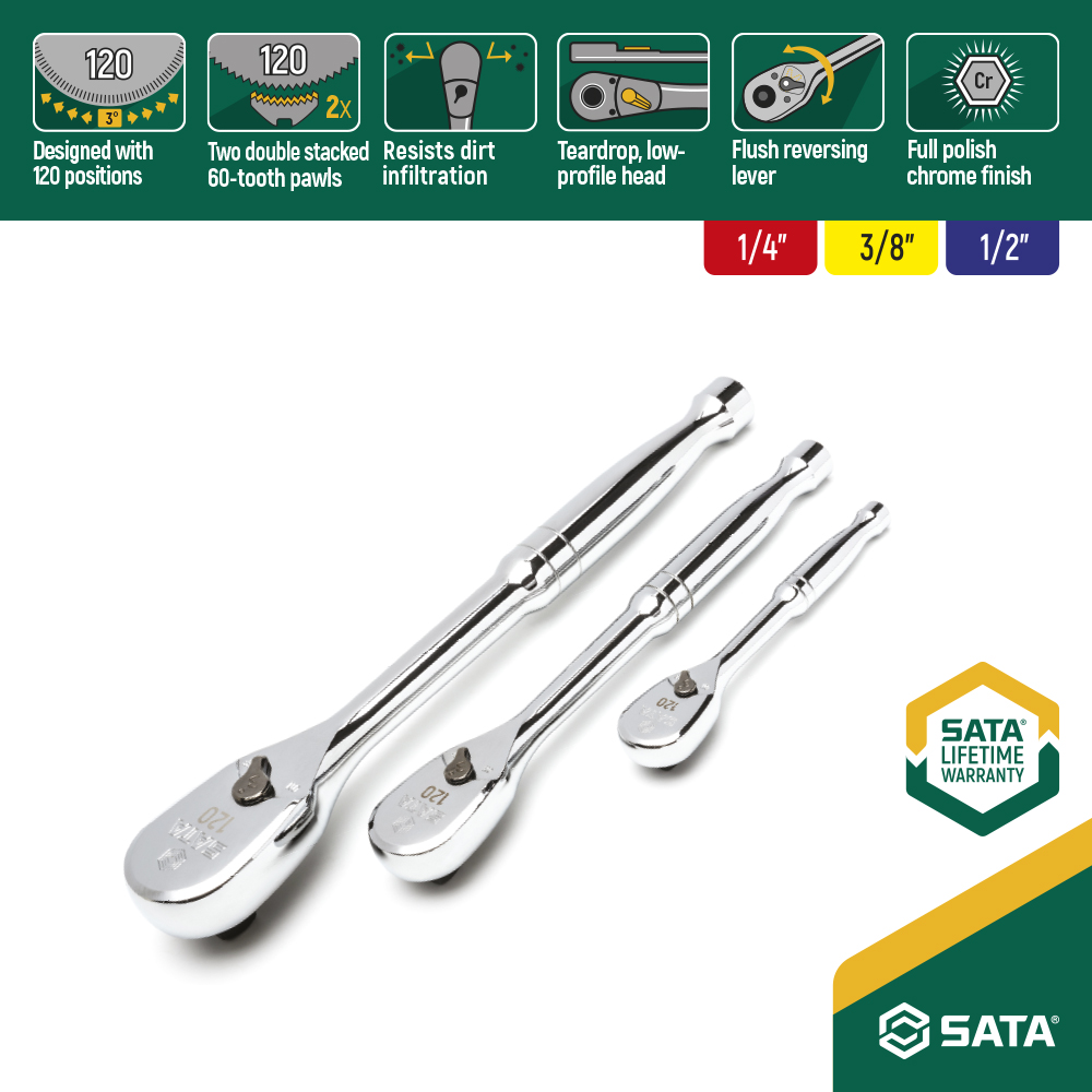 Which Is Louder Ratchet Or Pawls at Randy Llamas blog